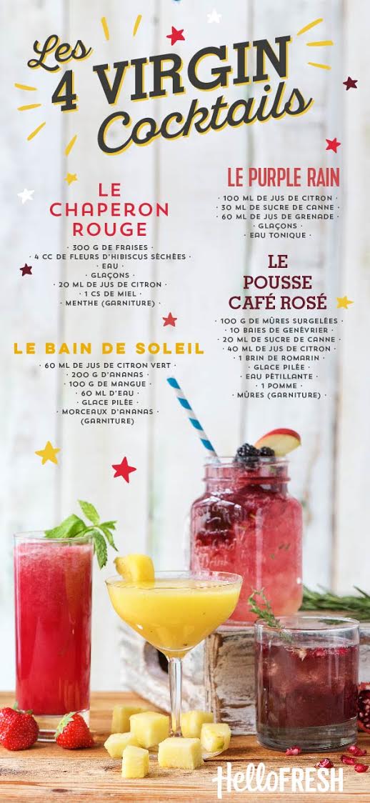 4x cocktails sans alcool | The Fresh Times